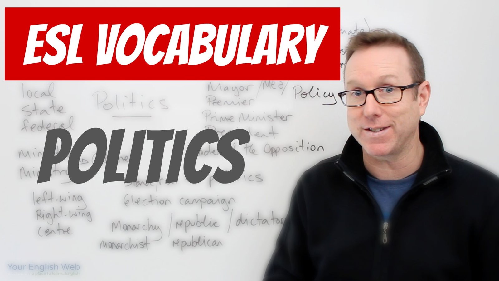 English vocabulary lesson - politics - Your English Web